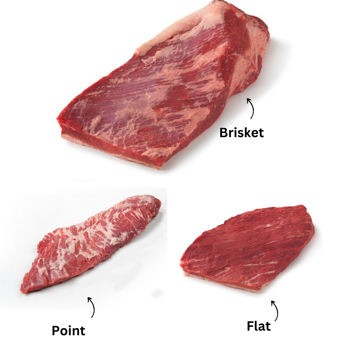 Tri Tip vs. Brisket: Differences and What's Better - Clover Meadows Beef