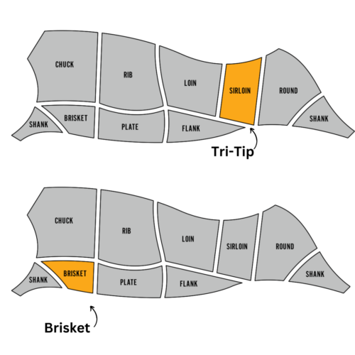 Tri Tip vs. Brisket: Differences and What's Better - Clover Meadows Beef
