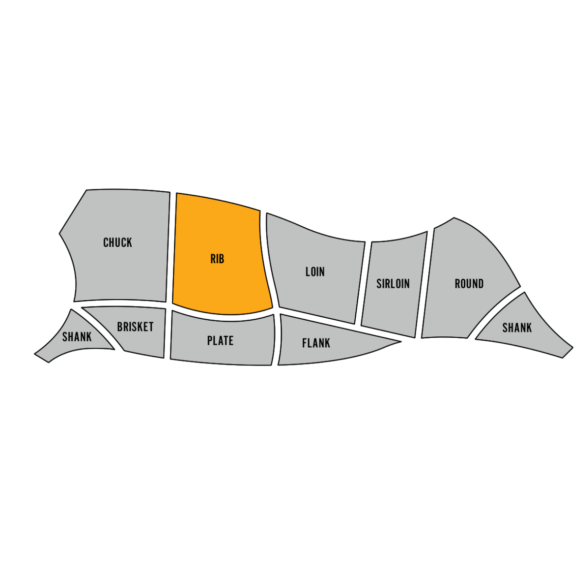 Beef Rib vs. Ribeye Steak vs. Prime Rib: What's the Difference - Clover ...